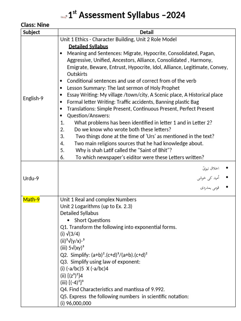 Class 9 Syllabus 1st Assessment | PDF