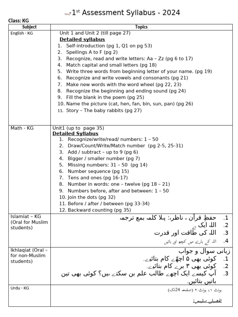KG - Syllabus 1st Assessment | PDF
