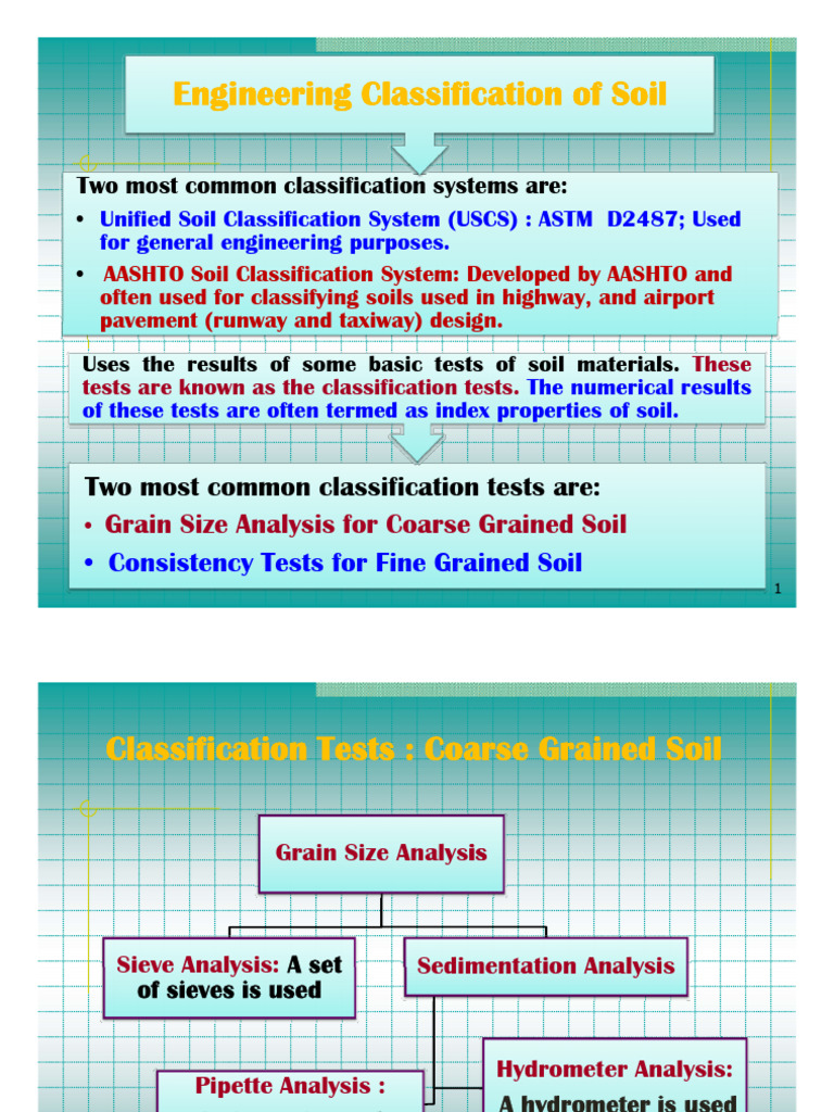 Lecture Note No. 5 - Engineering Classification of Soil - Part-1 - Grain Size Analysis | PDF ...