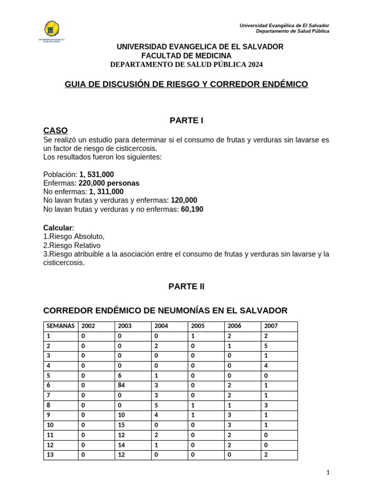 Guía de Discusión de Riesgo y Corredor Endémico | PDF
