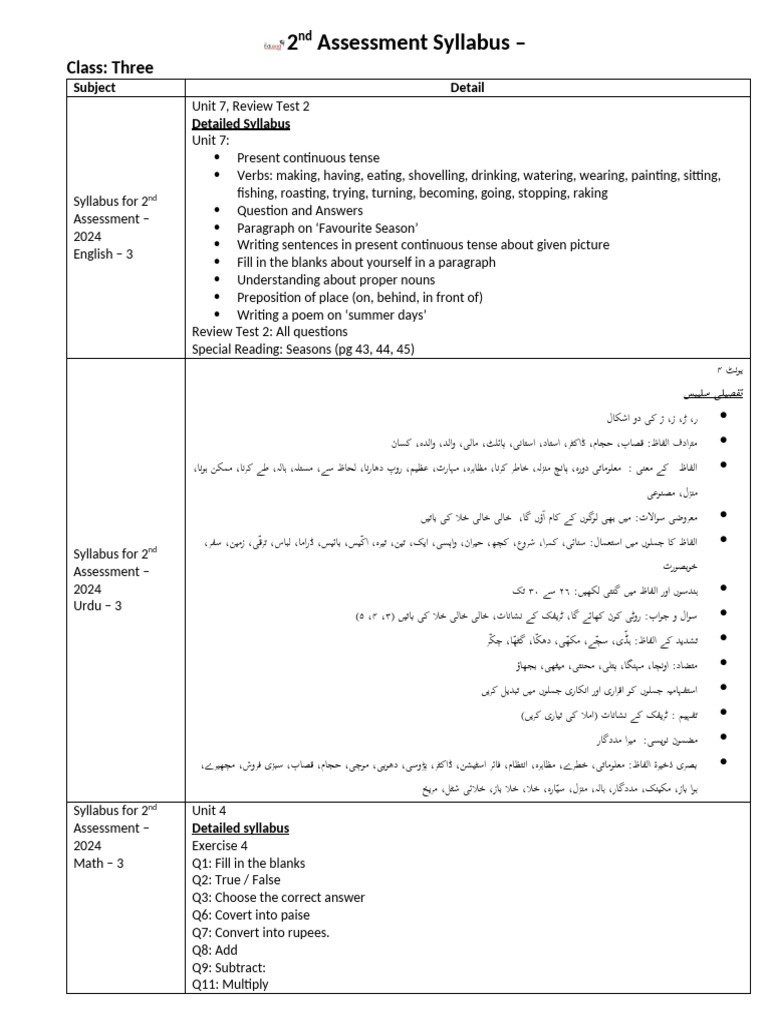 Class3-Second Assessment Syllabus | PDF