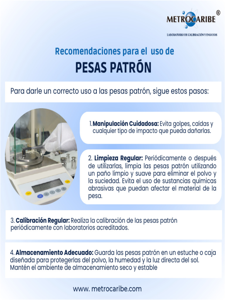 Pesas Patrón | PDF