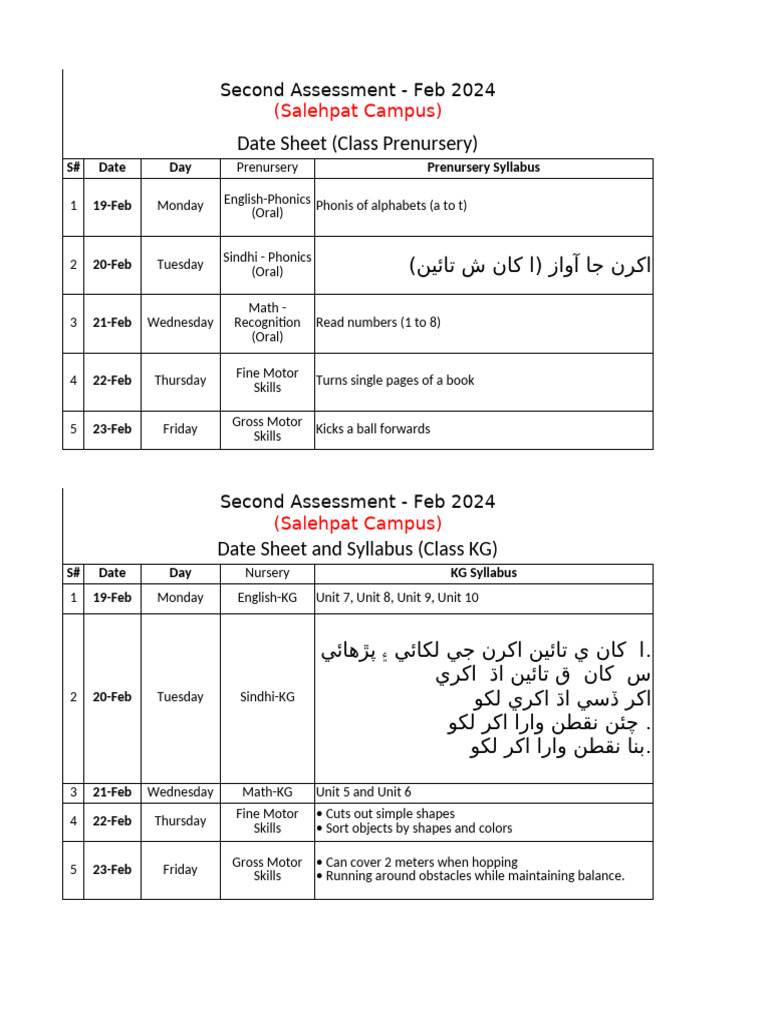 PN and Nur and KG Syllabus 2nd Assessment SLP | PDF
