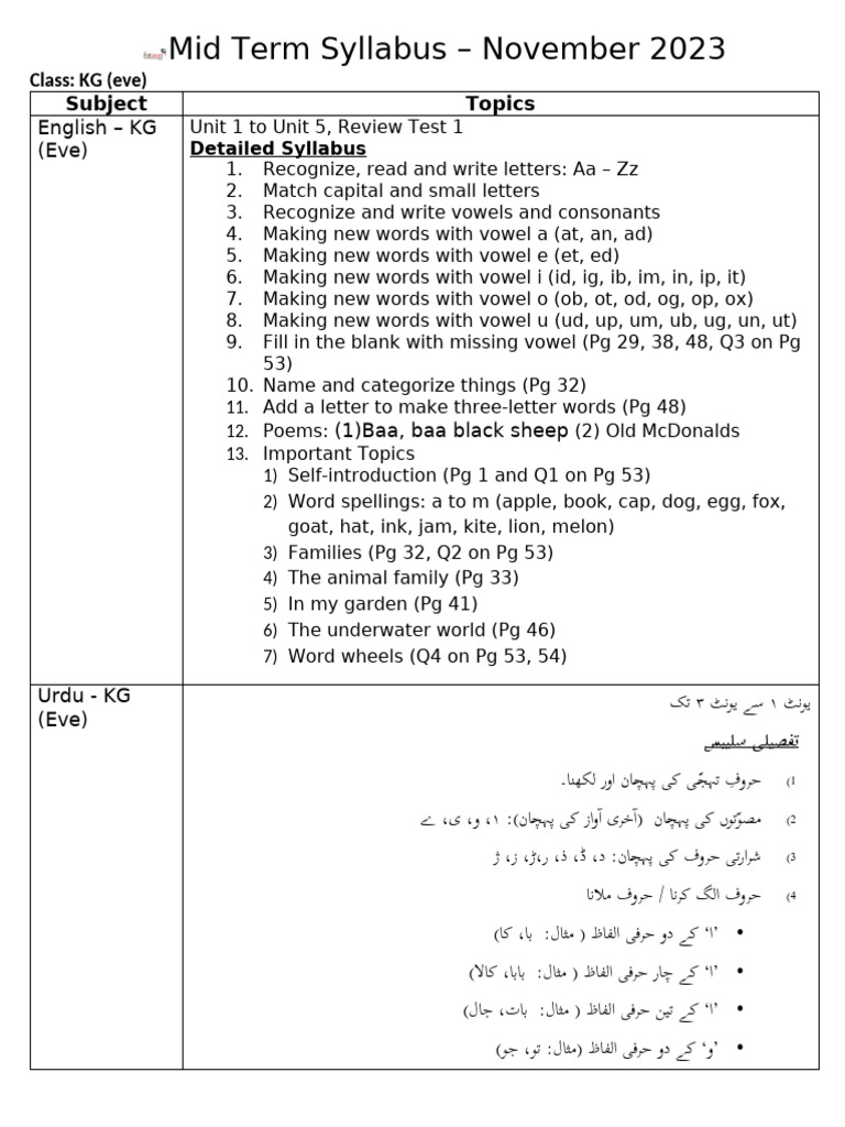 Class KG (Eve) - MidTerm-Detailed Syllabus | PDF