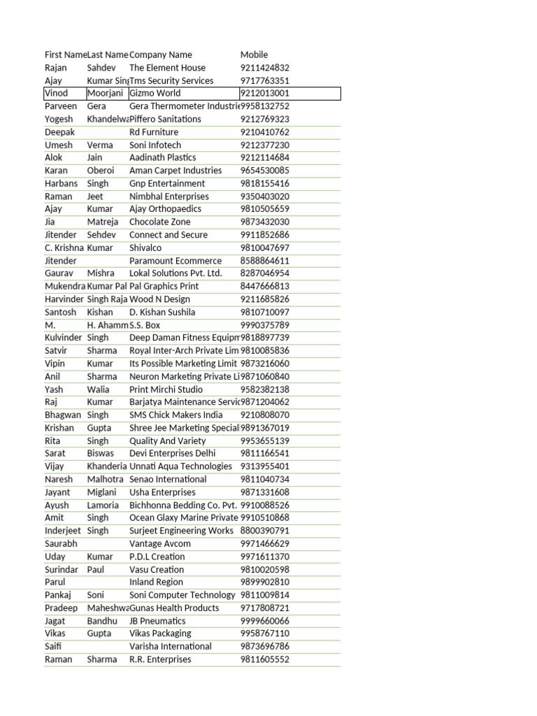 HNI Data - JKP - VKP - 54 | PDF