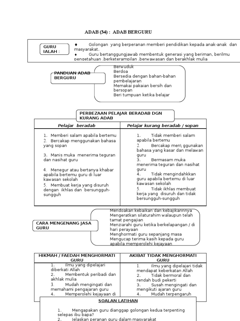 Adab Berguru dan Menghormati Guru | PDF | Karier & Perkembangan