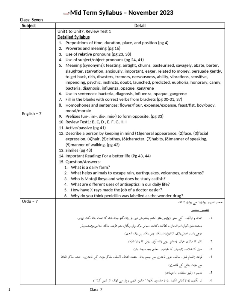 Class7-MidTerm-Detailed Syllabus | PDF