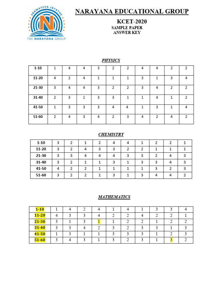 KCET Sample Paper Key | PDF
