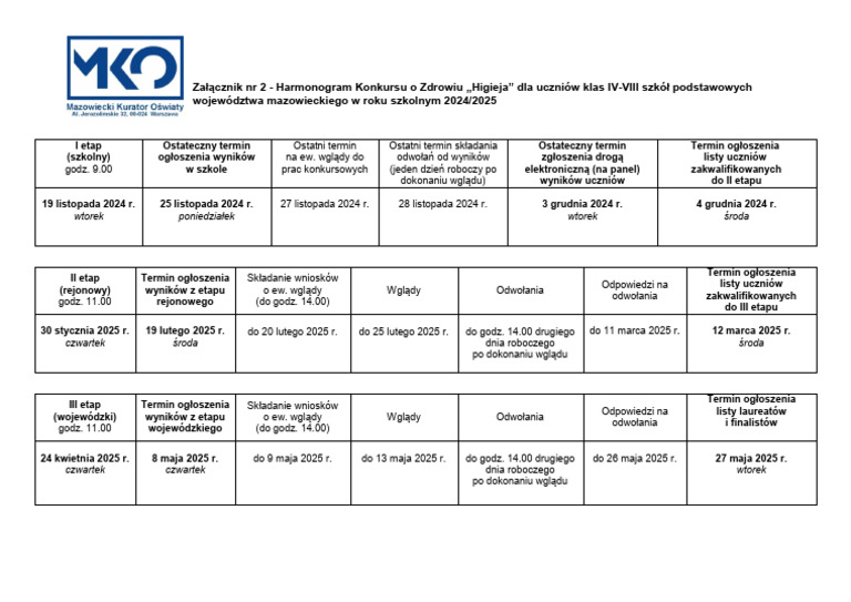 Zal NR 2 - Harmonogram | PDF