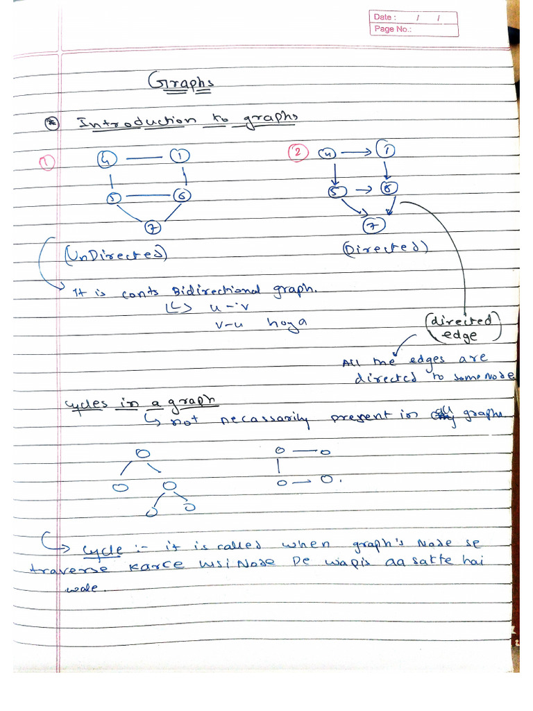 Graph Notes Pdf