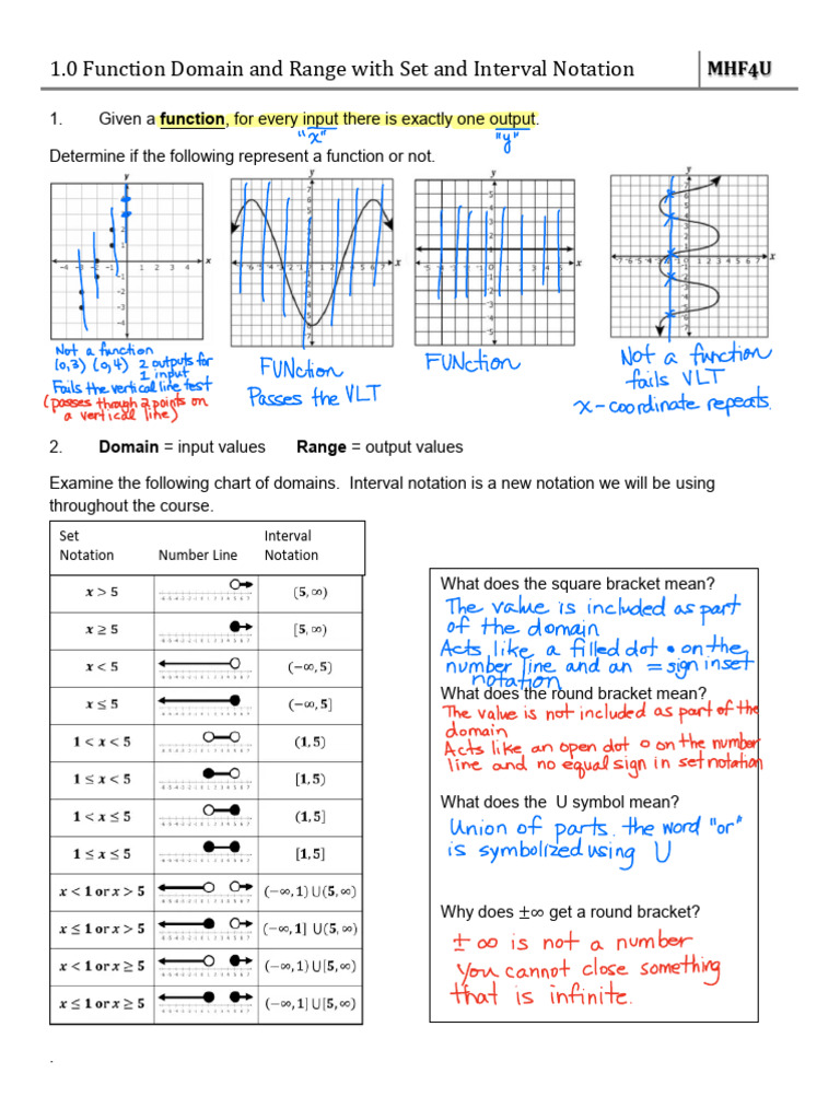 1.0 Function Domain and Range With Interval Notation FI | PDF ...