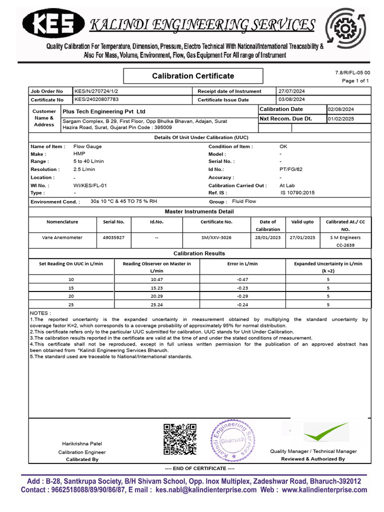 Calibration Certificate: Plus Tech Engineering PVT LTD Calibration Date ...