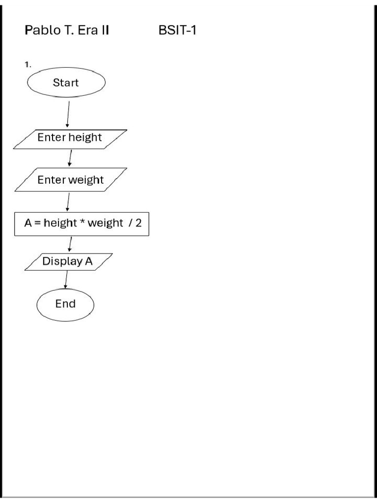 CC102 ErallPablo FlowCharts | PDF