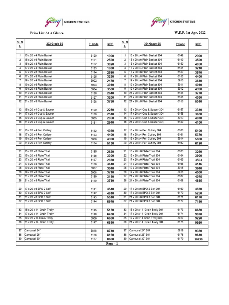 Godrej Price List Final 1st April 2022 | PDF