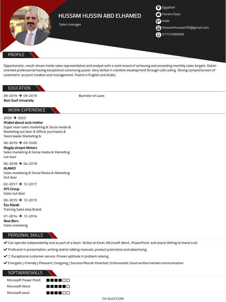 Hussam Hussin Abd Elhamed | PDF