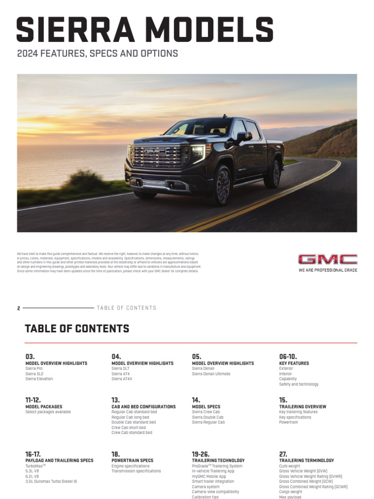 Gmc Us Sierra 2024 Specs Pdf