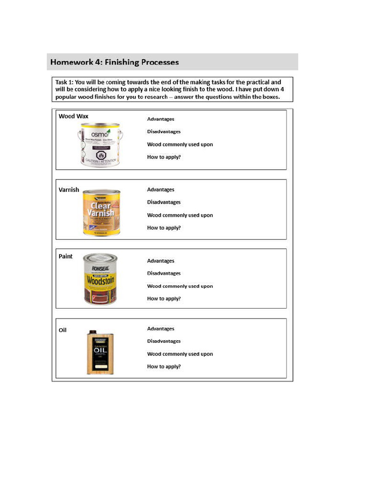 Wood Finishing Processes | PDF