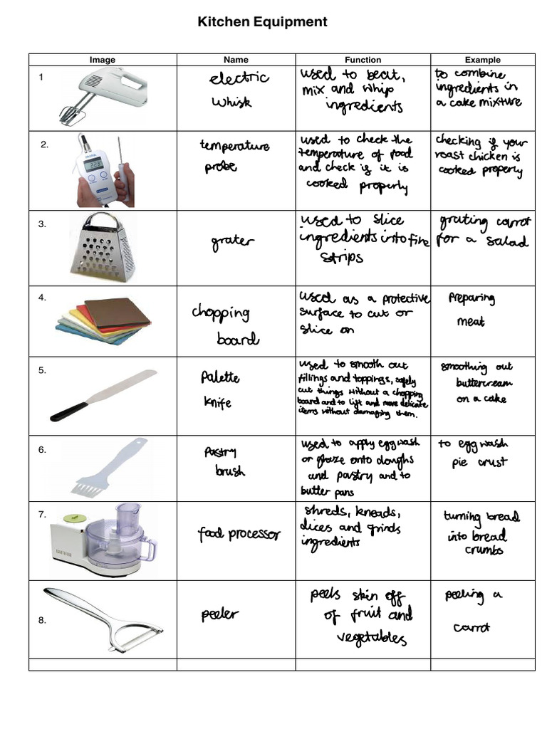 Kitchen Utensils | PDF