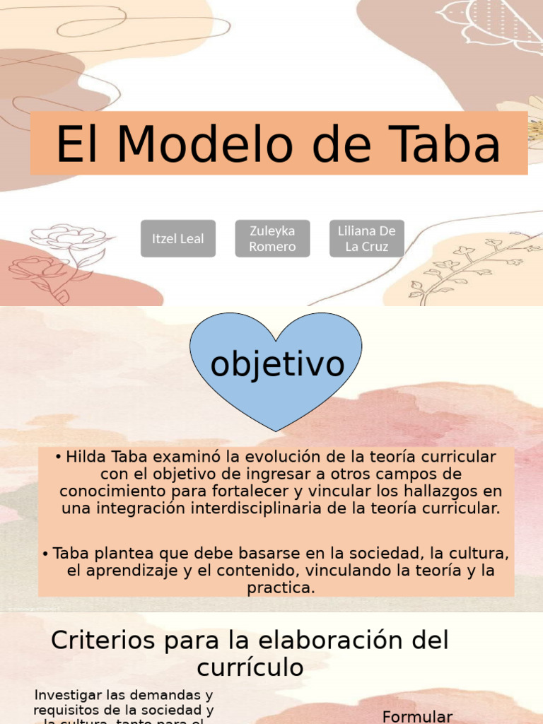 El Modelo de Taba | PDF