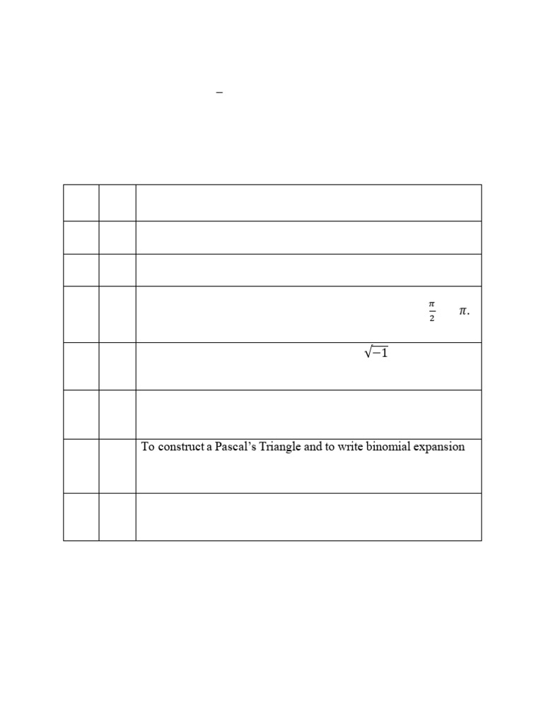 Class 11 Maths Activity 2024-25 | PDF