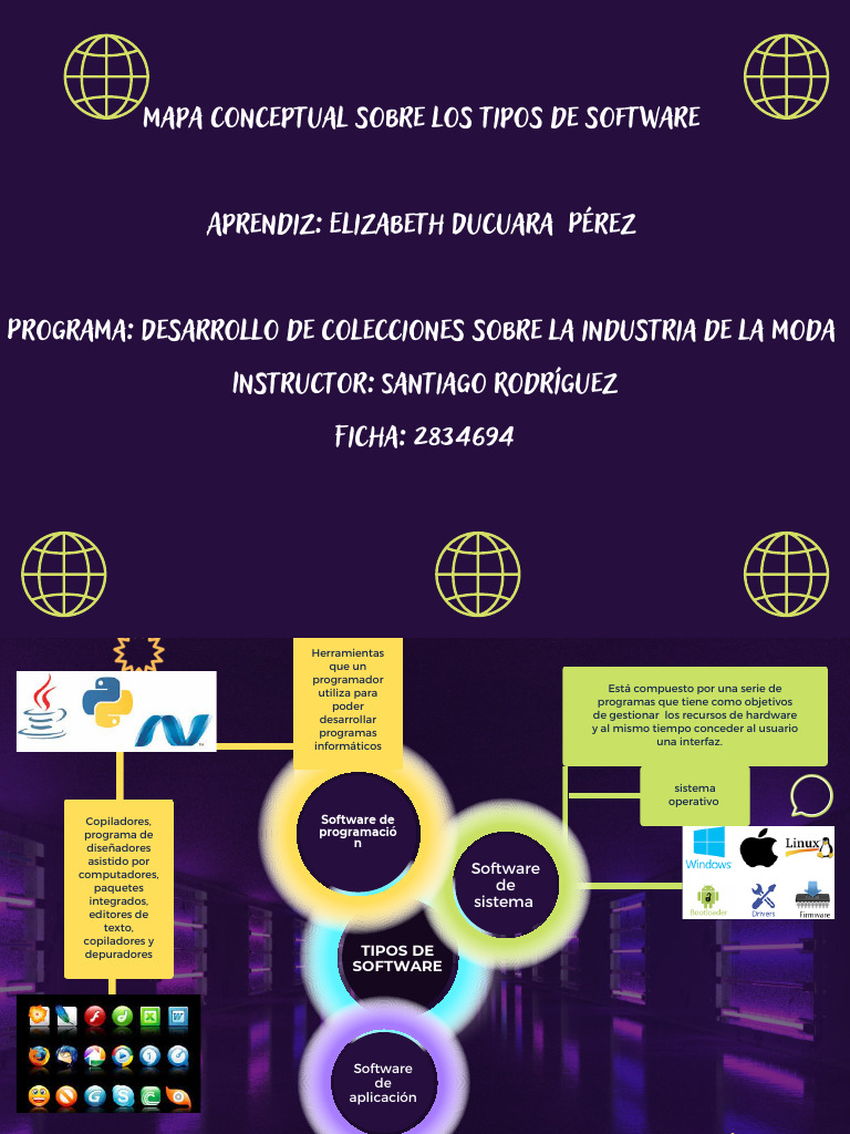 Tipos De Software Pdf 9650