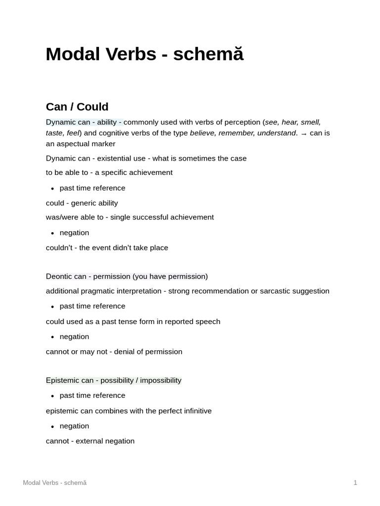 Modal Verbs - Schem | PDF