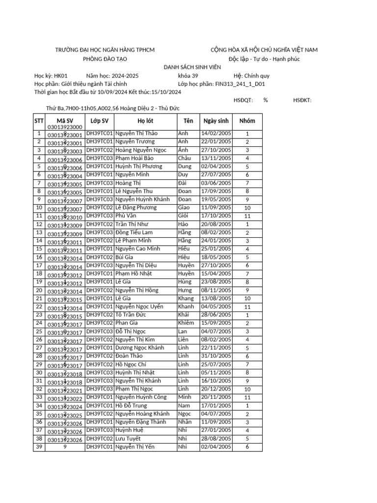 Danh Sách GTNTC D01 | PDF