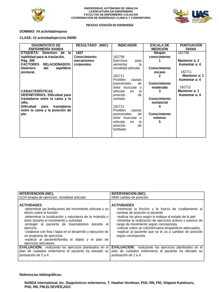 PAE Modificado | PDF