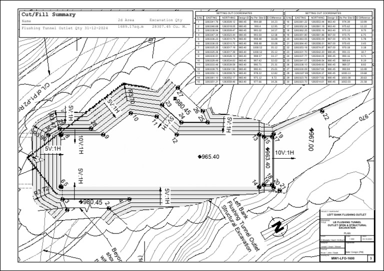 Flushing Outlet Layout Plan | PDF
