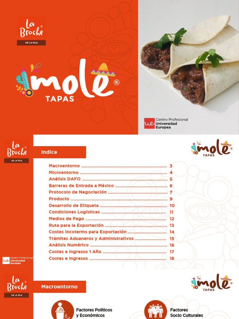 PRESENTACIÓN Karol - 2020 | PDF