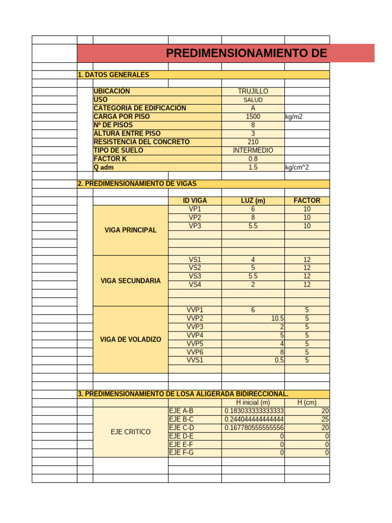 Grupo Ii Estructuras | PDF