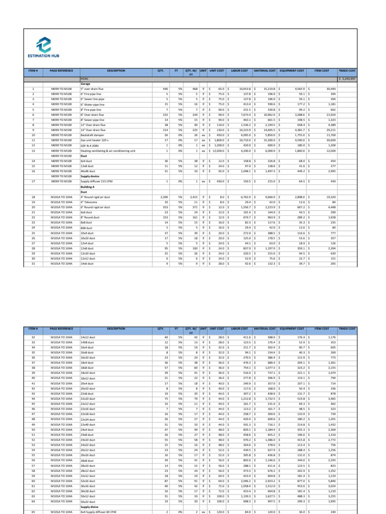 Mechanical (HVAC) Sample | PDF