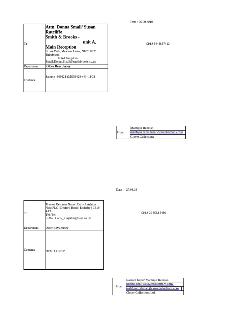Parcel Details 2.0 | PDF