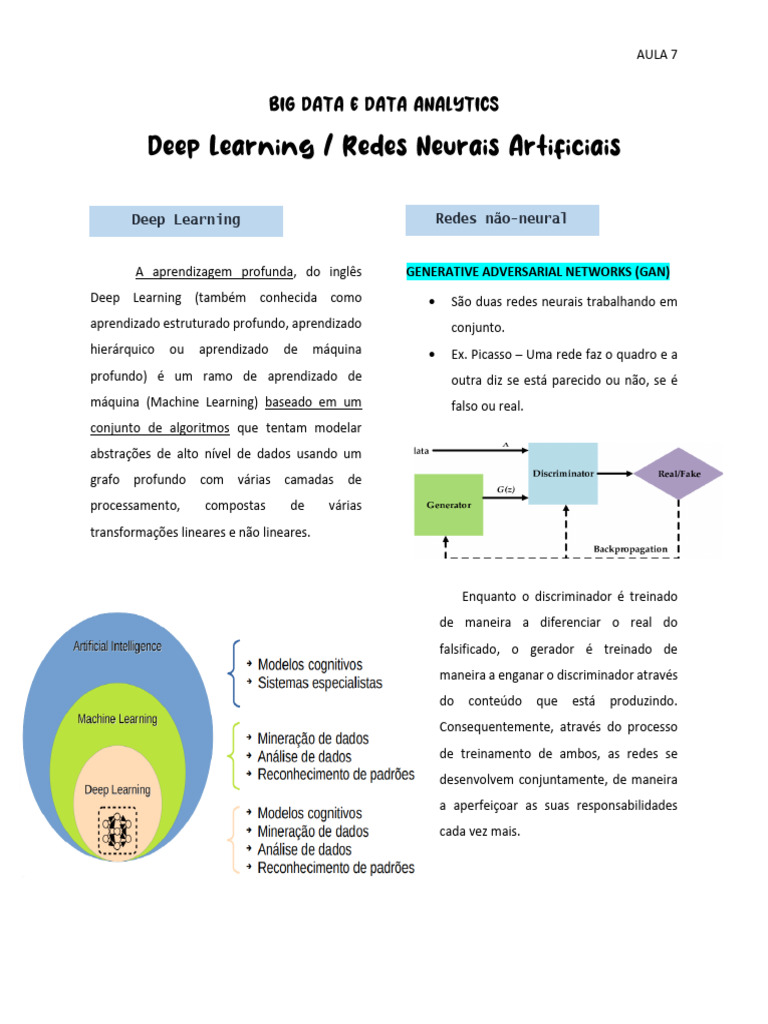RESUMO Deep Learning - Redes Neurais Artificiais - AULA 7 | PDF