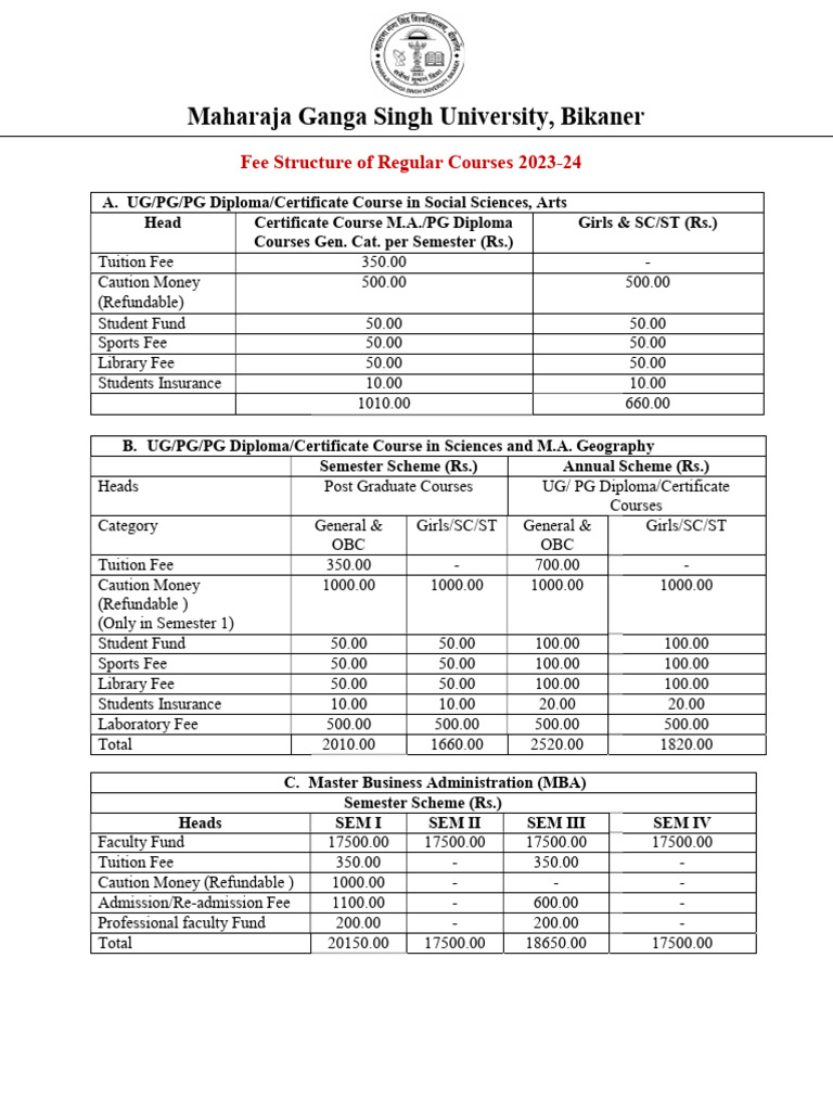 Fee Structure of Regular Courses 2023-24 | PDF | Higher Education ...