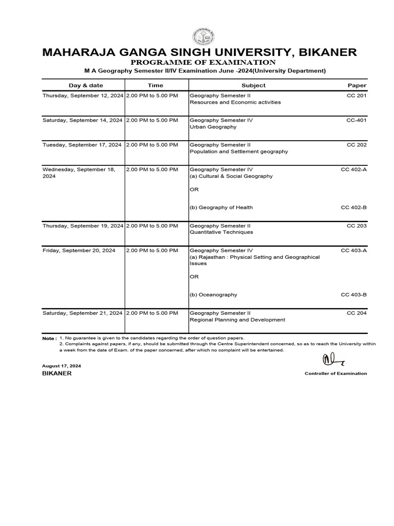 M A Geography II IV June 2024 | PDF | Geography