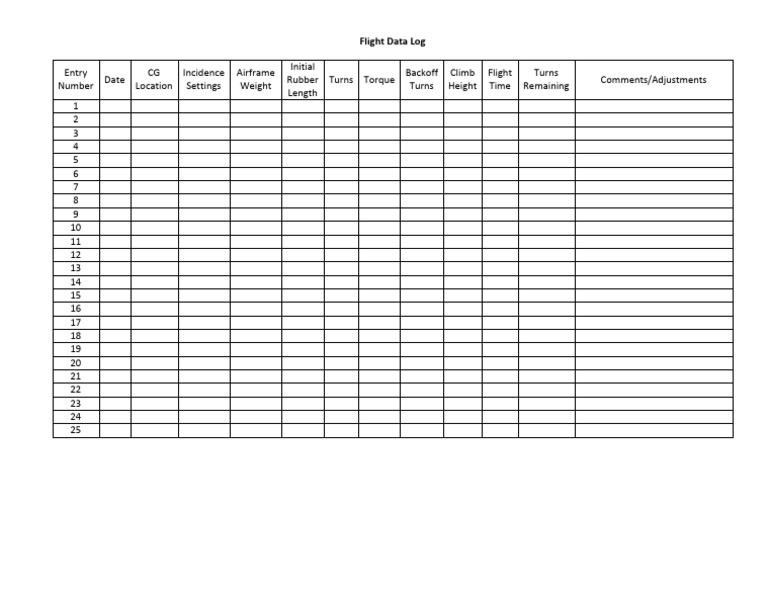 Flight Datalog | PDF