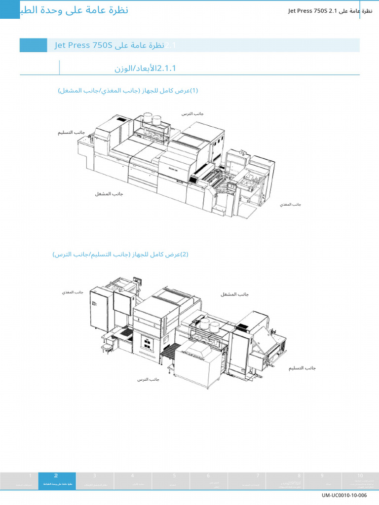 InstructionManual - Overview of Print Unit | PDF