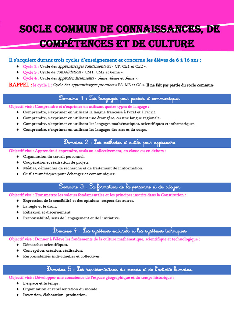 Socle Commun de Connaissances | PDF