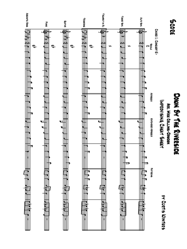 Riverside Cheat Sheet Complete | PDF