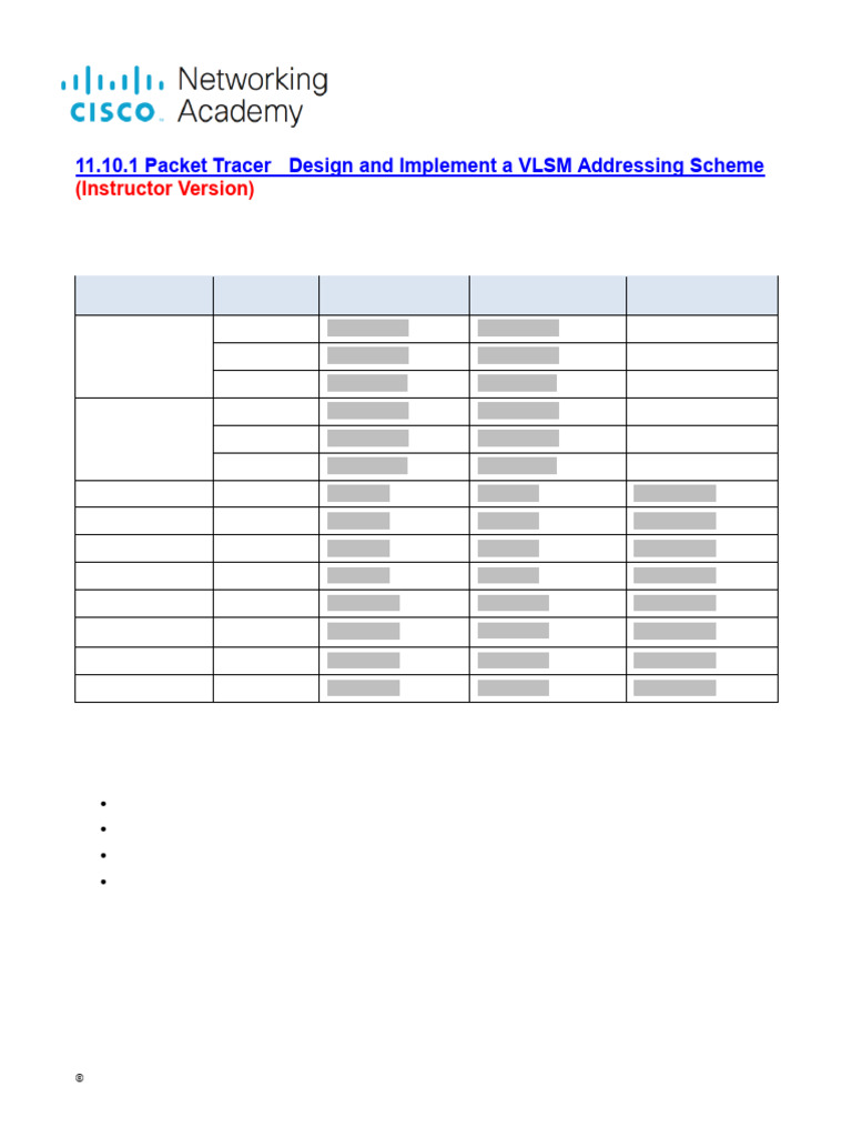 11.10.1 Packet Tracer - Design and Implement A VLSM Addressing Scheme | PDF | Ip Address ...