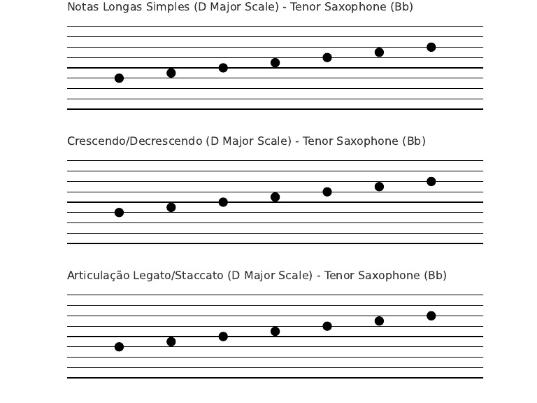 Tenor Saxophone Long Tone and Air Control Exercises Adjusted | PDF