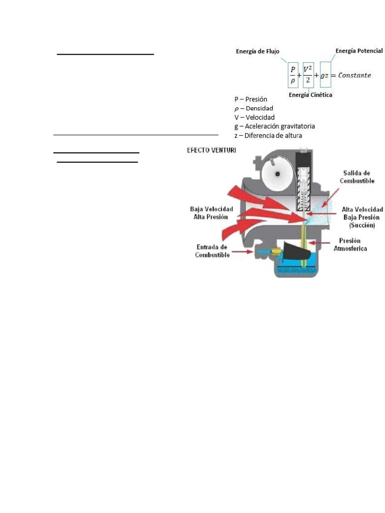Principio de Bernoulli | PDF Principio de Bernoulli | PDF