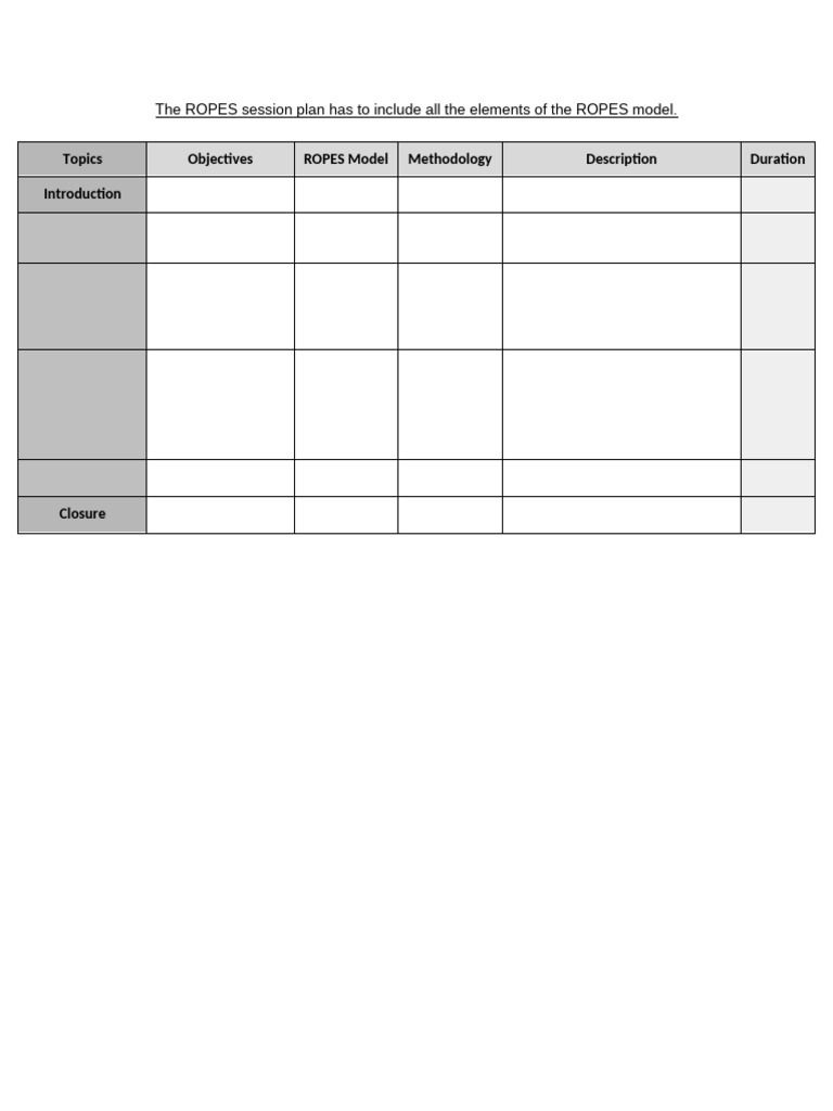 ROPES Session Plan (Template) | PDF