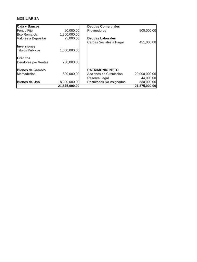 Mobiliar SA - Resuelto | PDF