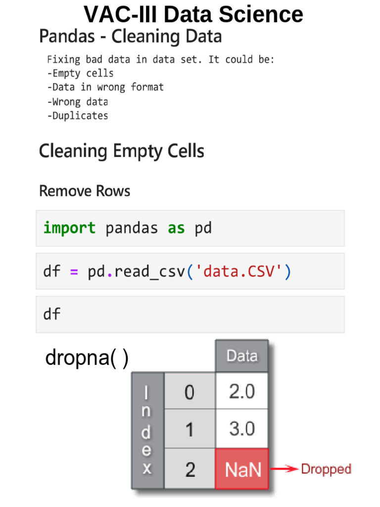 Pandas Data Cleaning & Visualization &matplotlib | PDF