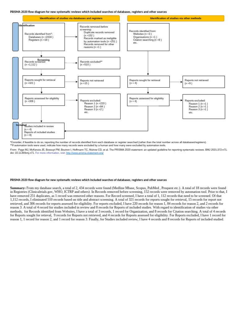 PRISMA - 2020 - Flow - Diagram - Template Option 1 - Marjorie Jadotte ...