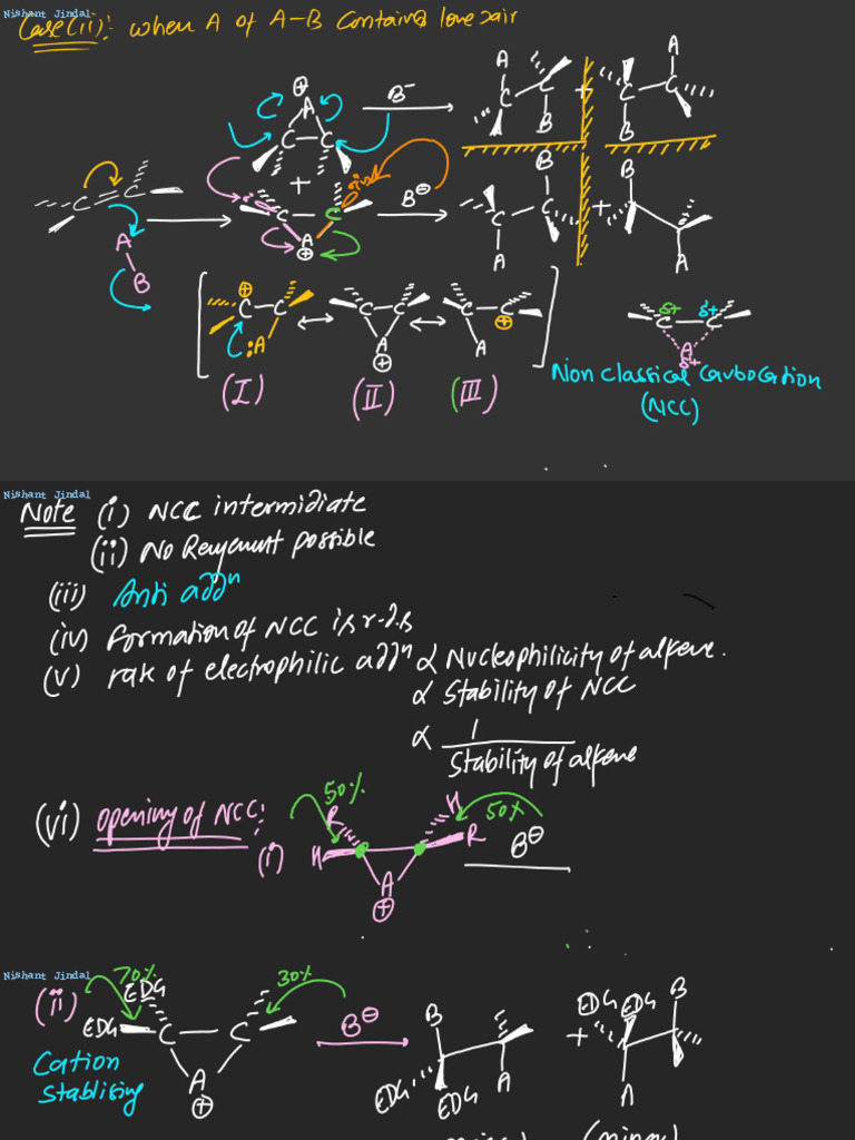 Reaction Mechanism - L-11 (Class Notes) NJ - 247 | PDF