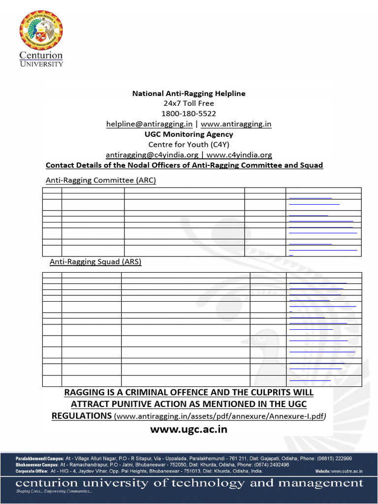 Anti Ragging Committee-Squad Information | PDF