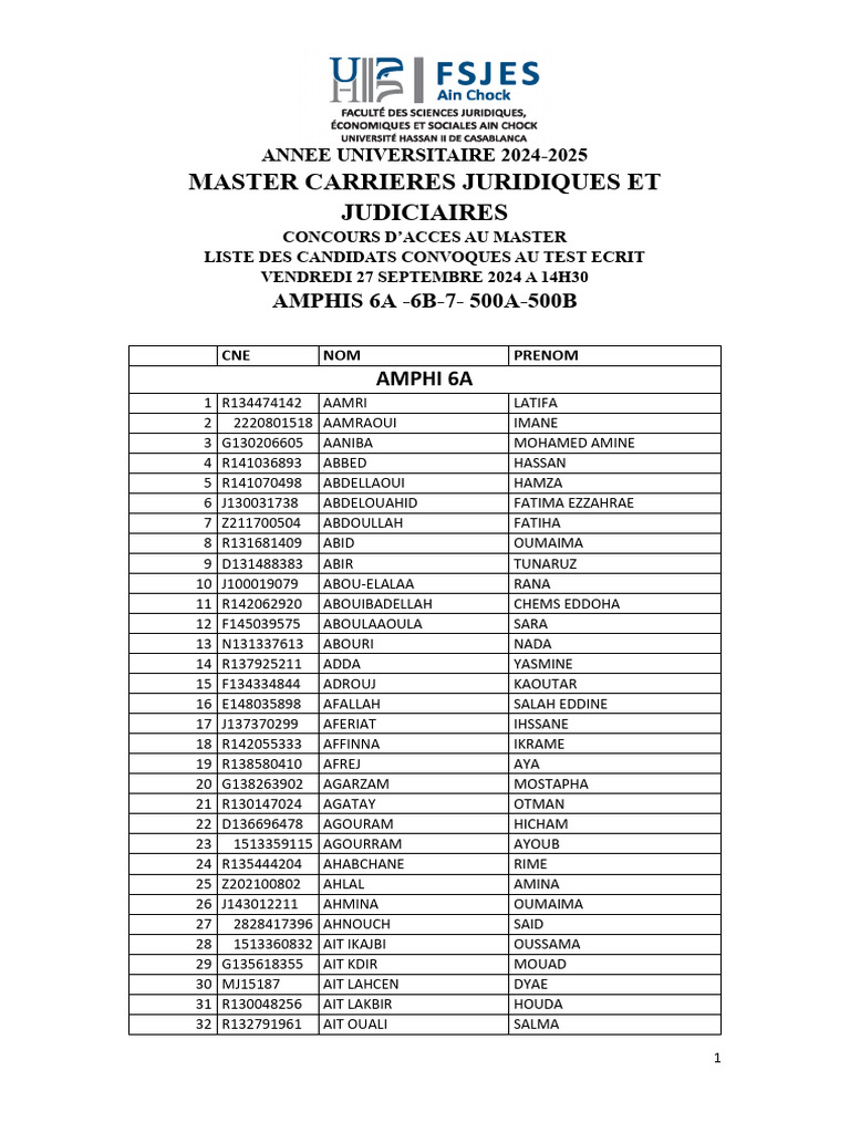 CJJ Preselection | PDF